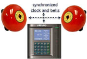 Employee Time Clocks - Bell Timers