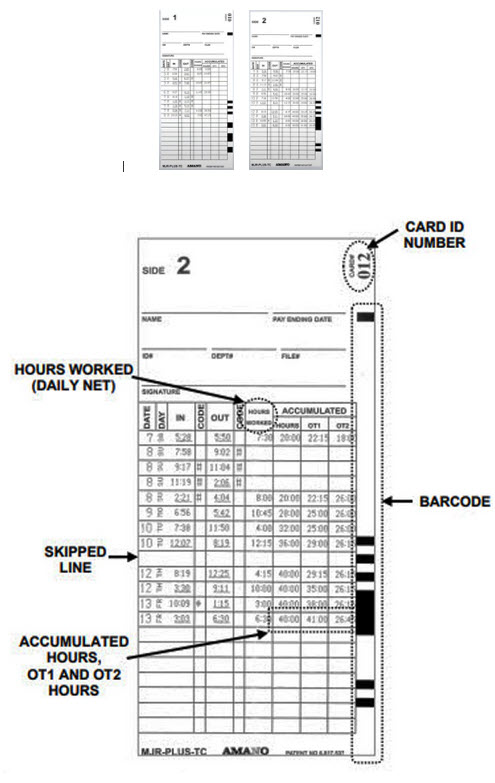 Employee Time Clocks - MJR-Plus KIT MJR-Plus A096