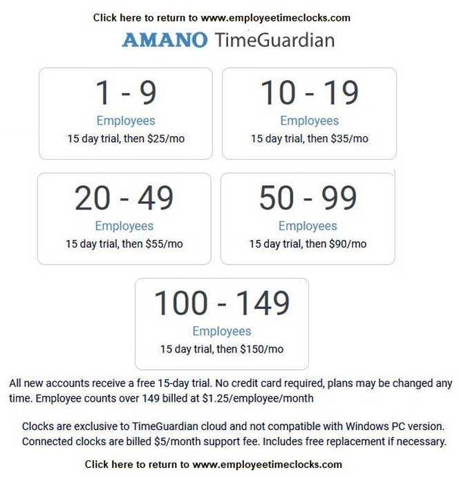 Employee Time Clocks - Amano MTX-30 Fingerprint (Hosted) MTX-30F/A979