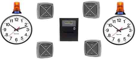 Employee Time Clocks - Buzzers In A Box Buzzers-In-A-Box